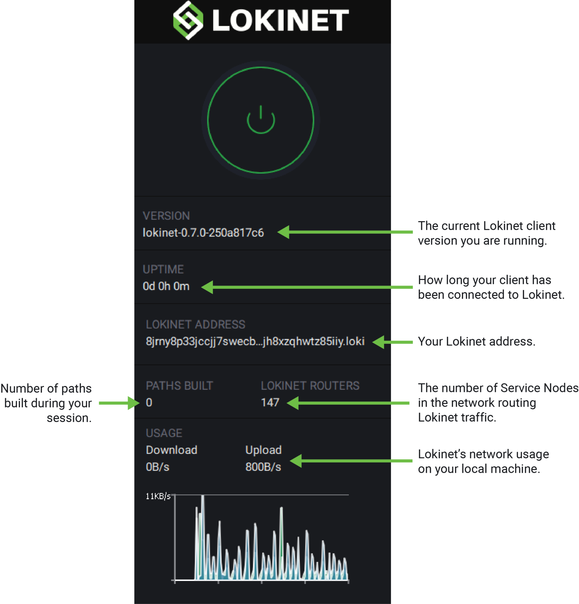 Putting the G in GUI: Lokinet gets a new look - Loki